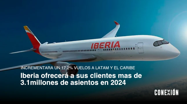 Iberia ofrecerá a sus clientes más de 3,1 millones de asientos en 2024 ...